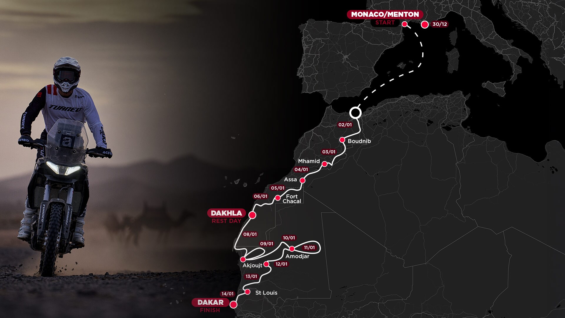 Africa Eco Race | Aprilia EN